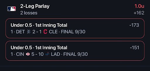 NRFI/YRFI Picks for September 30, 2025 – NRFI-Central.com